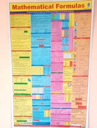 Math Formula Chart With Concept And Tricks For Exams Like Ssc.bank,railway,upsc And All Other ...