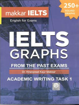 Naresh Pvt. Makkar IELTS Academic Writing Task 1 Graphics From The Past ...