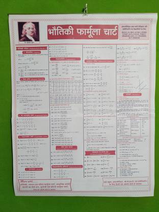 Combo Of Physics Chemistry And Math Formula Chart For Intermediate ...