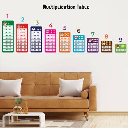 Wallsticks THE WALL DECOR Kids Educational - Multiplication -Table ...