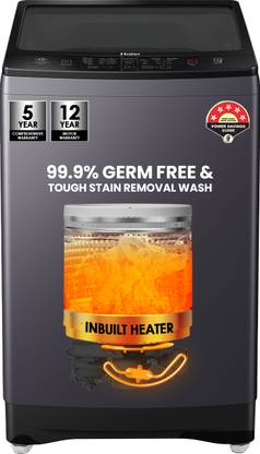 Haier 8 kg 5 Star washing Machine Fully Automatic Top Load with In ...