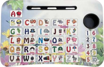 Tables - Buy Tables Online at Best Prices In India | shopsy.in