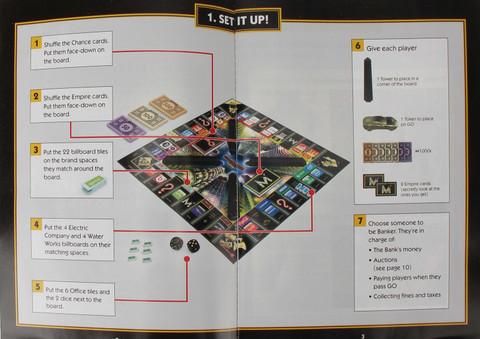 monopoly empire rules