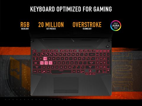 ASUS TUF Gaming A15 (2025) AMD Ryzen 7 Hexa Core 7445HS - (16 GB/1 TB ...