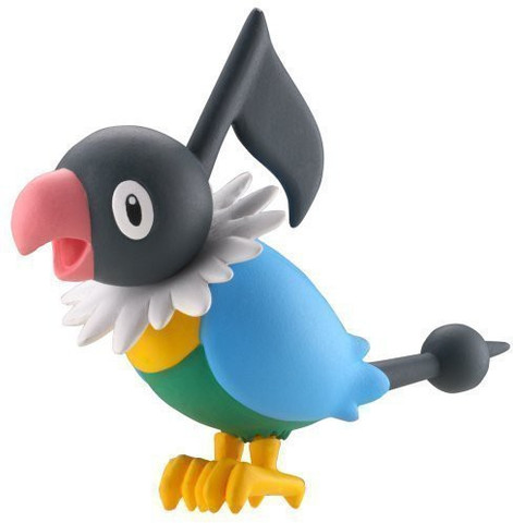 chatot pokemon