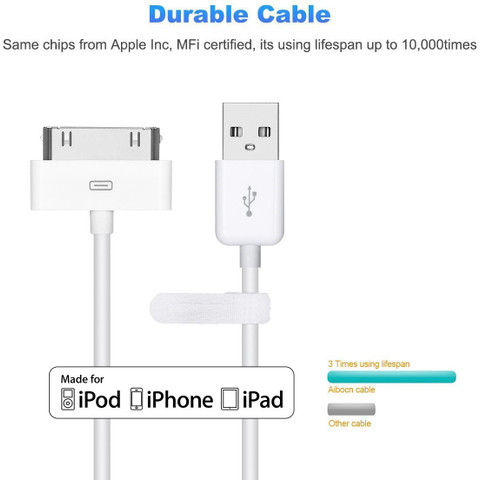 iphone 4 cable