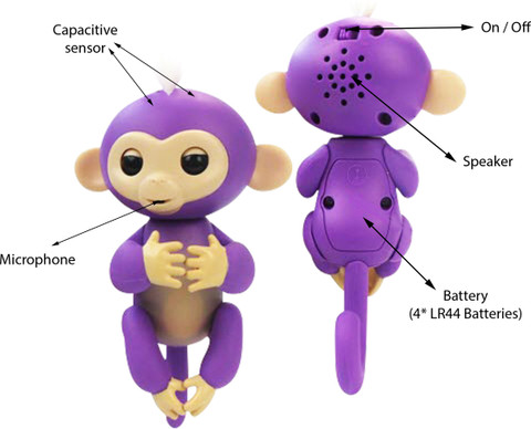finger monkey toy