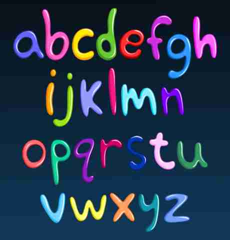 KD english alphabet Sticker Poster|| Paper Print - Educational posters ...