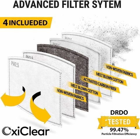 OxiClear N99 Anti-Pollution Face Mask with 4 Activated Carbon Filters ...