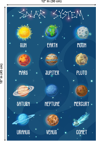 large planets names