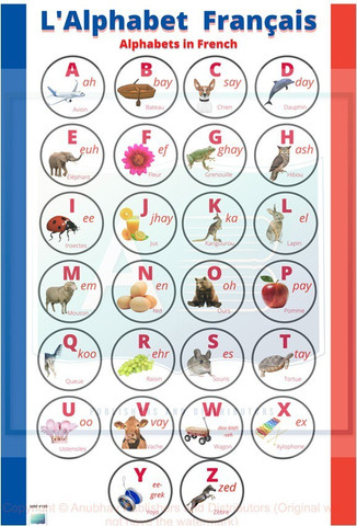 french alphabet words