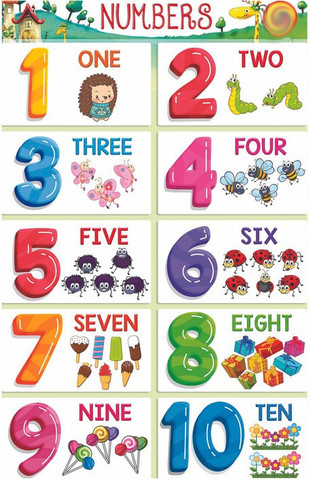 maths number names