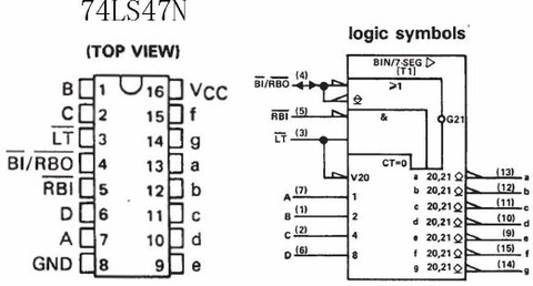 ic decoder 74ls47