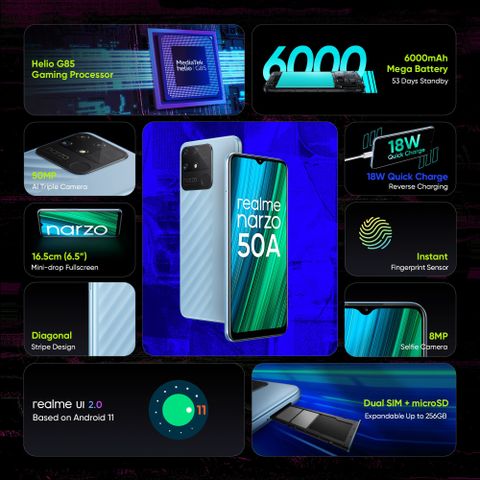realme Narzo 50A (128 GB Storage, 4 GB RAM) Online at Best Price On ...