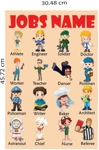 different occupations with names