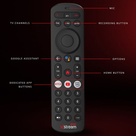 Airtel Xstream Box |Android TV Box| 1M HD Entertainment |Standard ...