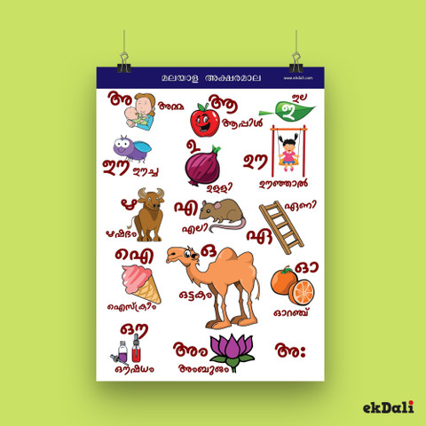 malayalam alphabets chart