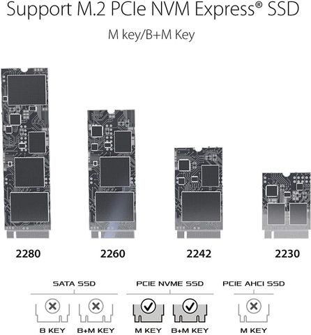 ASUS ROG STRIX Arion NVME M.2 SSD Enclosure Cabinet with USB 2.0 and ...