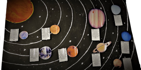 chart paper for school project