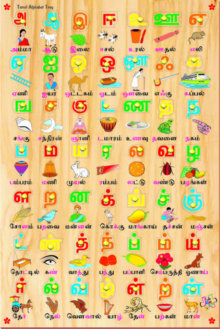 tamil alphabets