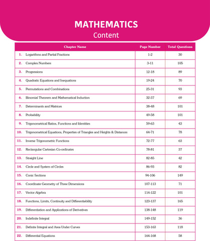 advanced maths syllabus