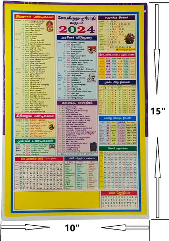 Sridevi 2024 Ka Chart