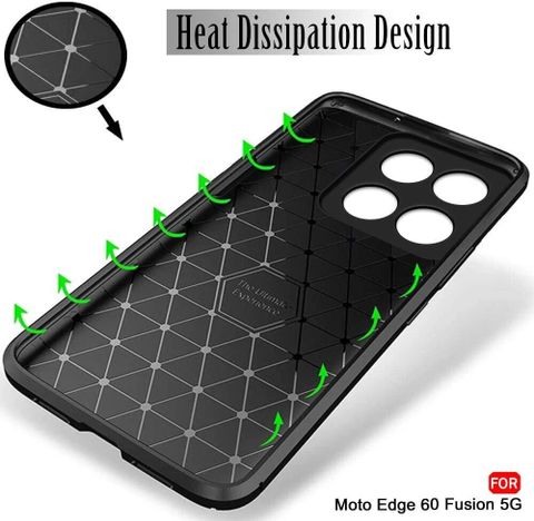GiftKartStore Back Cover for MOTOROLA Edge 60 Fusion 5G, MOTOROLA Edge ...