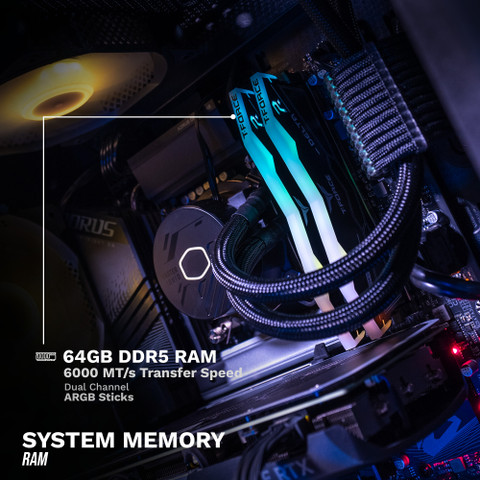 XRIG NIGHTWOLF PRO V4 14th Gen Intel Core i7 14700K 20 Cores (8P+12E ...