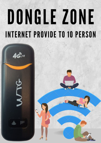 WTG 4G/5G WiFi Dongle with All SIM 4G,5G Network Support, Plug & Play ...
