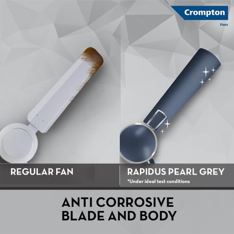 Crompton Highspeed Rapidus 1 Star 1200 Pack of 4 with 2 Year Warranty ...