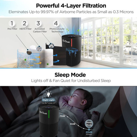 Dr Trust USA Zurich HEPA Filter UV 4 Stage Filtration Air Quality ...