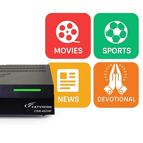 Catvision DD FreeDish DTH MPEG4 HD Set Top Box for 115+ FREE TV ...
