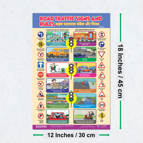 indian traffic rules chart
