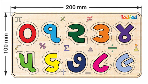 gujarati numbers