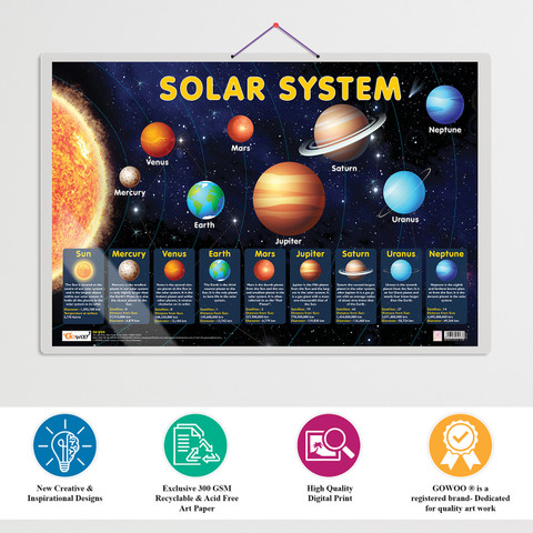 solar system chart printable