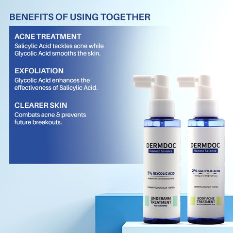 DermDoc 5% Glycolic Acid Underarm Spray-100ml & 2% Salicylic Acid Body ...