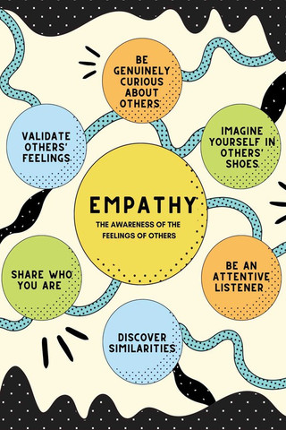 empathy poster