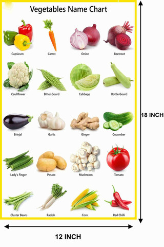 vegetable name chart