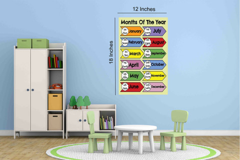 Kids Education "Months Of The Year" Poster|Early Learning Decorative ...