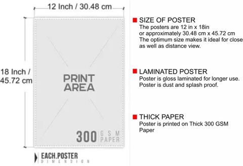Time and Space with Einstein: Iconic Poster Series: on 300gsm with ...