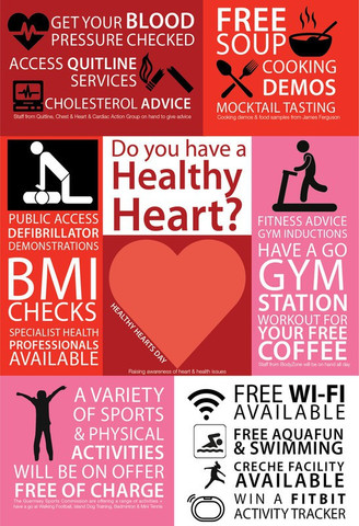 healthy heart poster
