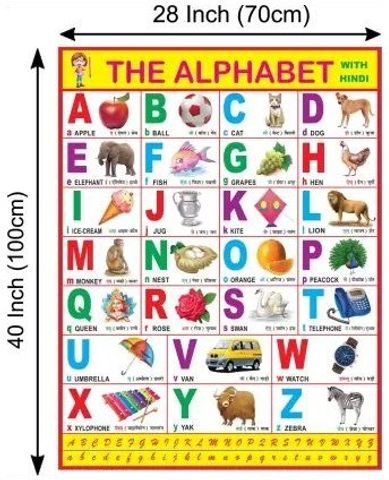 Learning Educational Charts for Kids | The Alphabet Chart For Kids ...