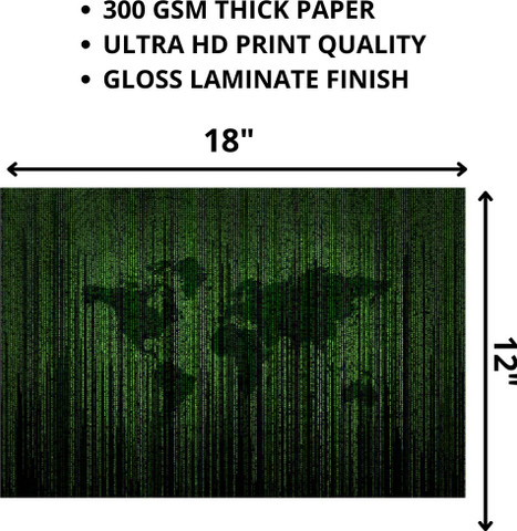 matrix poster code