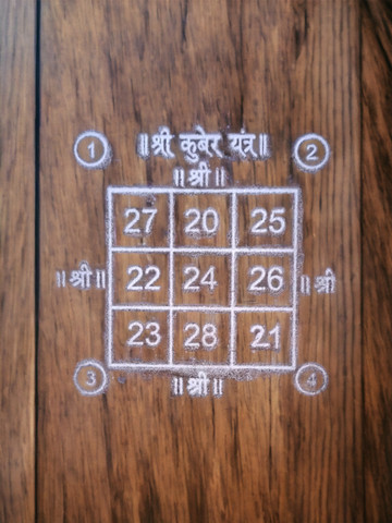 kuber yantra rangoli