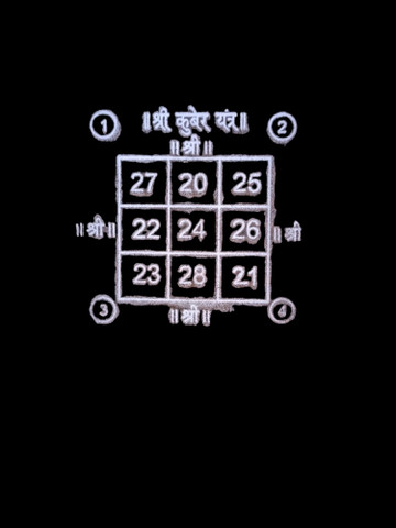 kuber yantra rangoli