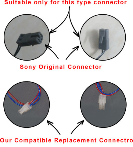 speaker cable termination types