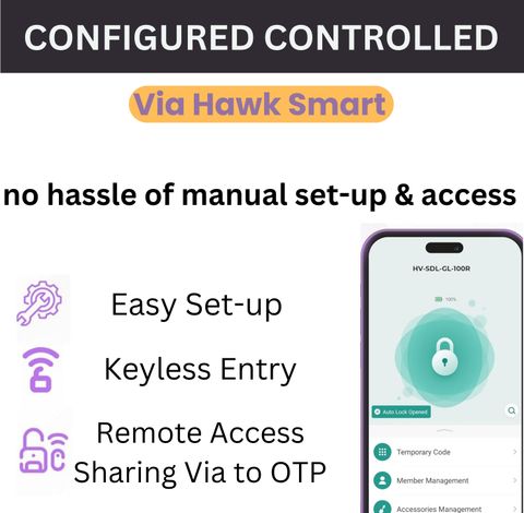 HAWK VISION Hawk Vision Smart Glass Door Lock with RFID, Fingerprint ...