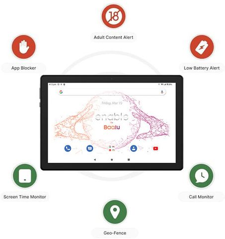 Baatu Enable Tablet, (India's 1st Parental Control Tablet), 4 GB RAM 64 ...