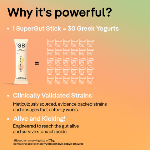 The Good Bug Gut Balance Probiotic For Improving overall Digestion ...