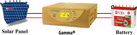 UTL Solar PCU 1KVA/12V GAMMA PLUS PCU with 24 Months Warranty Solar ...